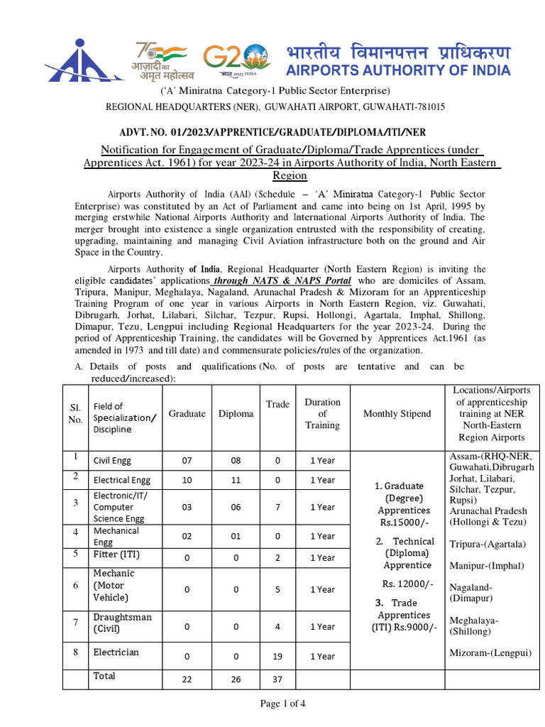 Apprentice Advert 2023 - 24 AAI Website - 0 | PDF