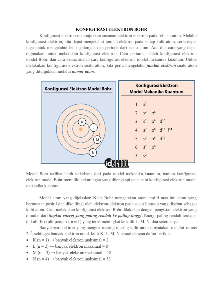 Bahan Ajar Konfigurasi Elektron Bohr | PDF | Metode & Bahan Ajar | Sains & Matematika