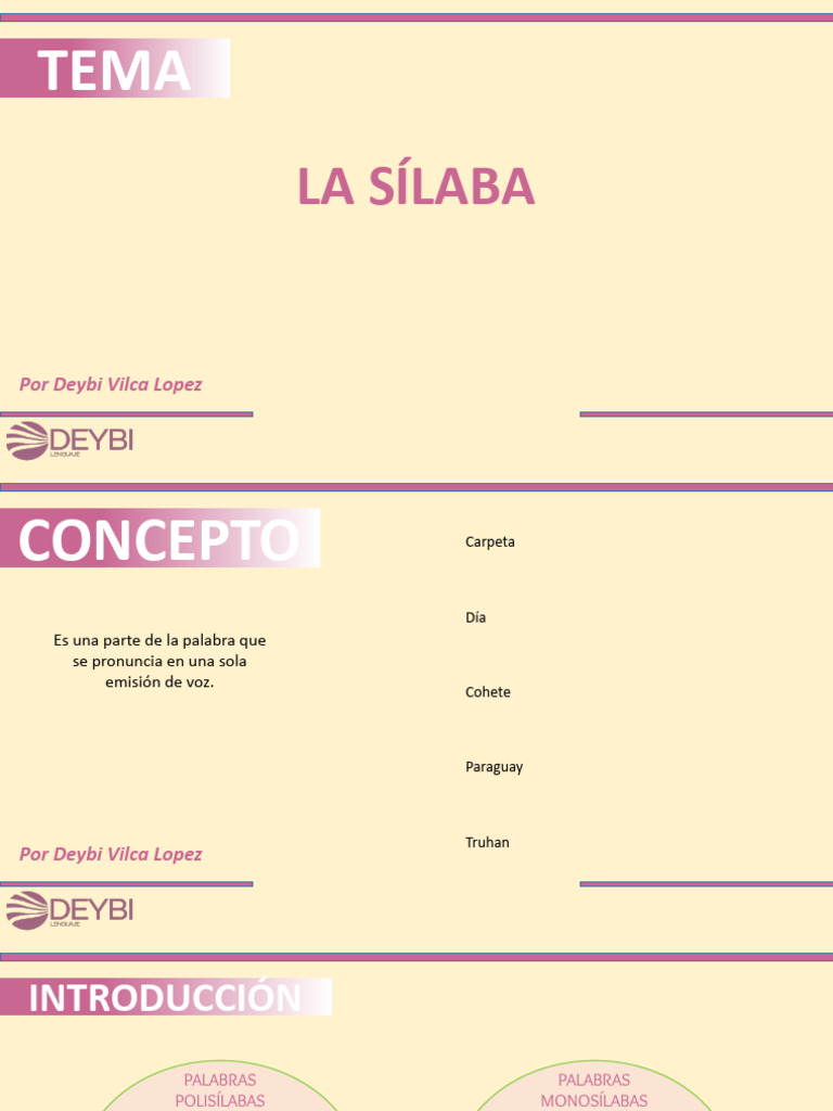 Guía Completa sobre la Sílaba | PDF | Fonética | Comunicación humana