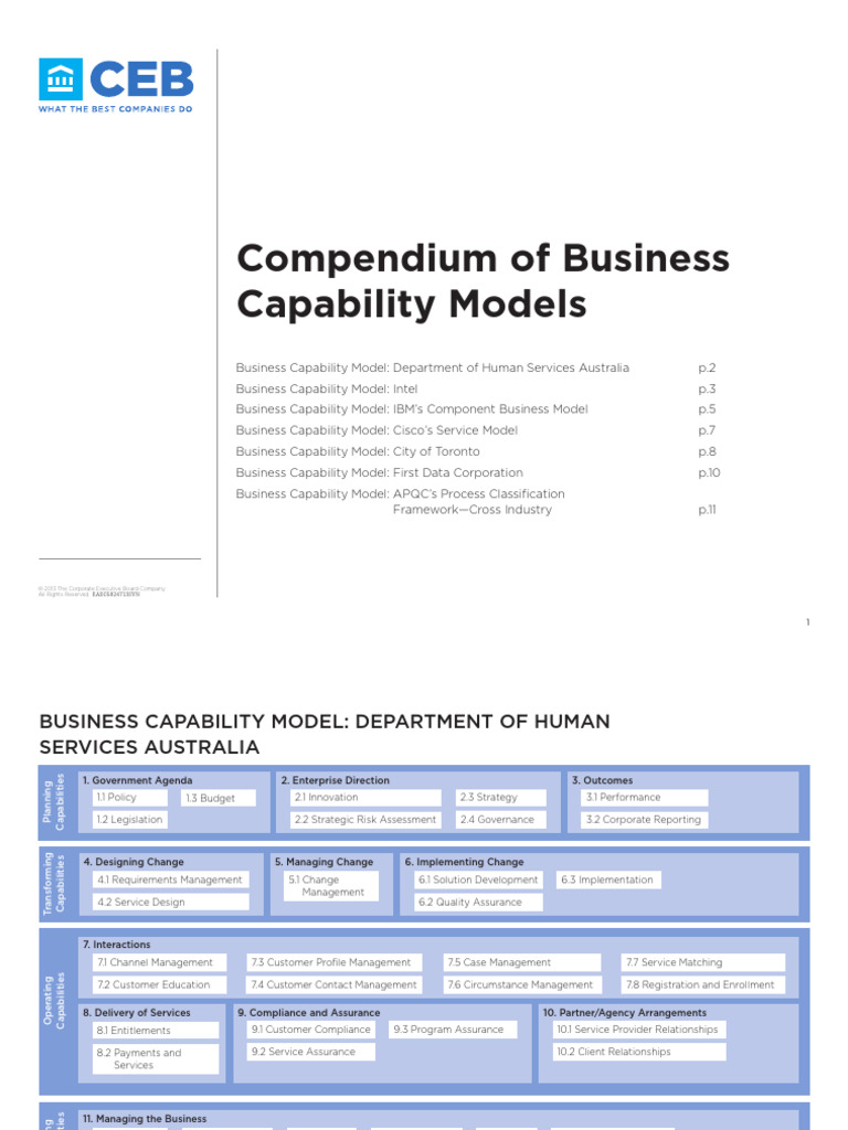 Bus Capabilities | PDF | Business
