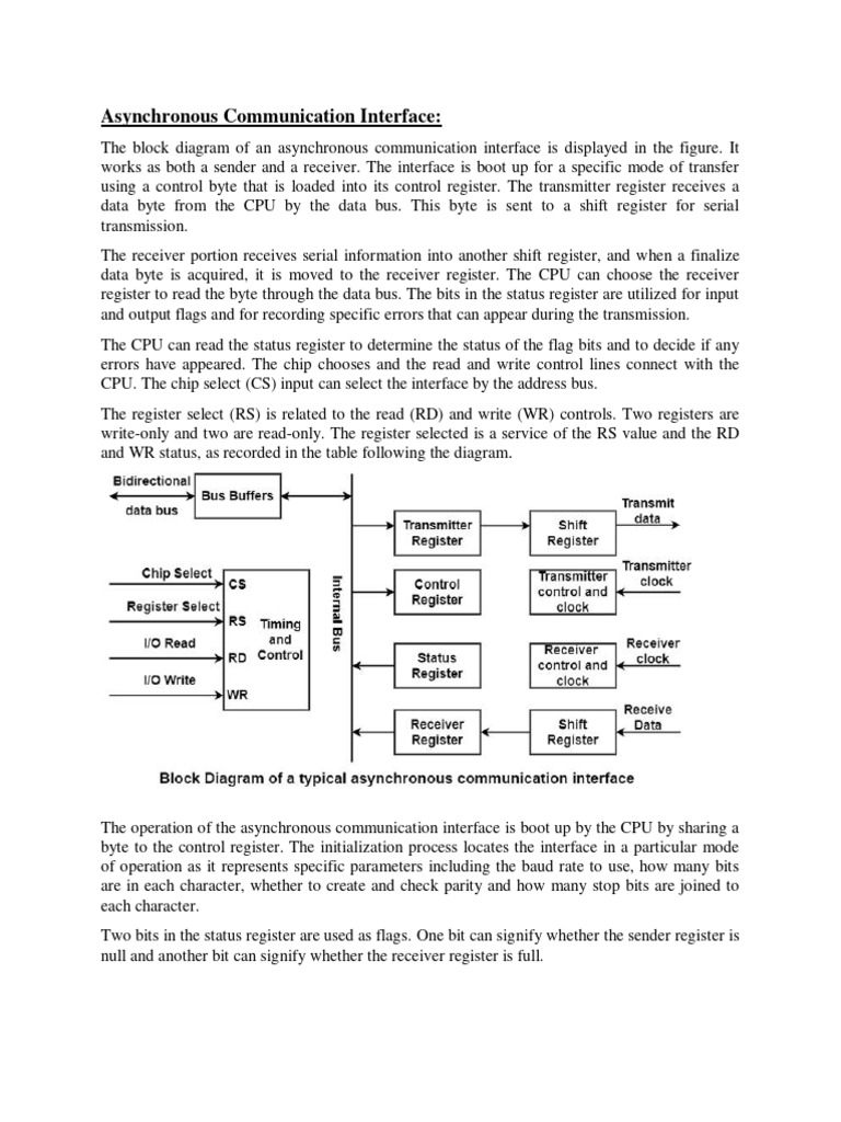 Input Output Organization Pdf Input Output Central Processing Unit