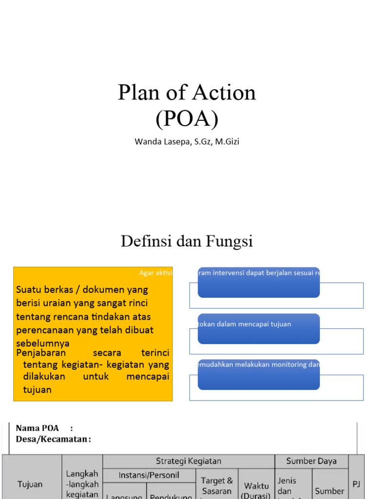 3779 Materials | PDF