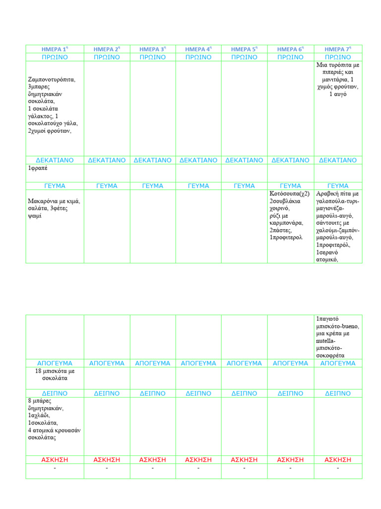 φορμα καταγραφης | PDF