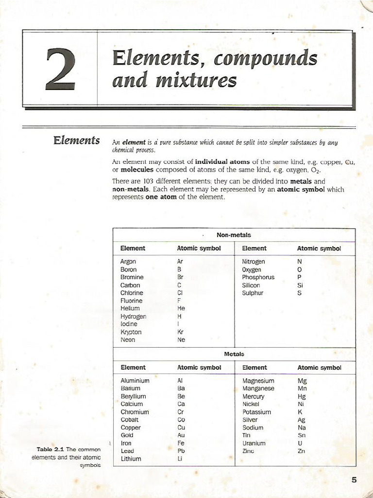 2- Elements, Compounds and Mixtures | PDF