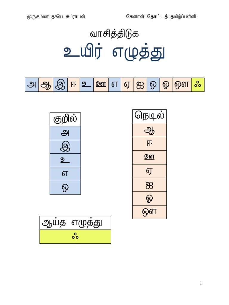 Modul Bacaan Awal Tamil | PDF
