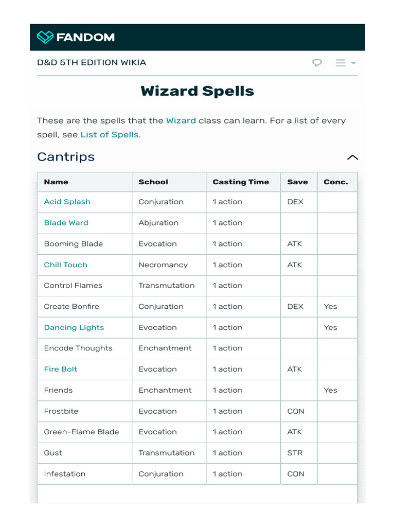 Wizard Spells | PDF