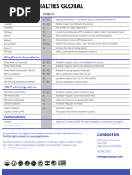 Baume Brix Conversion Chart | PDF