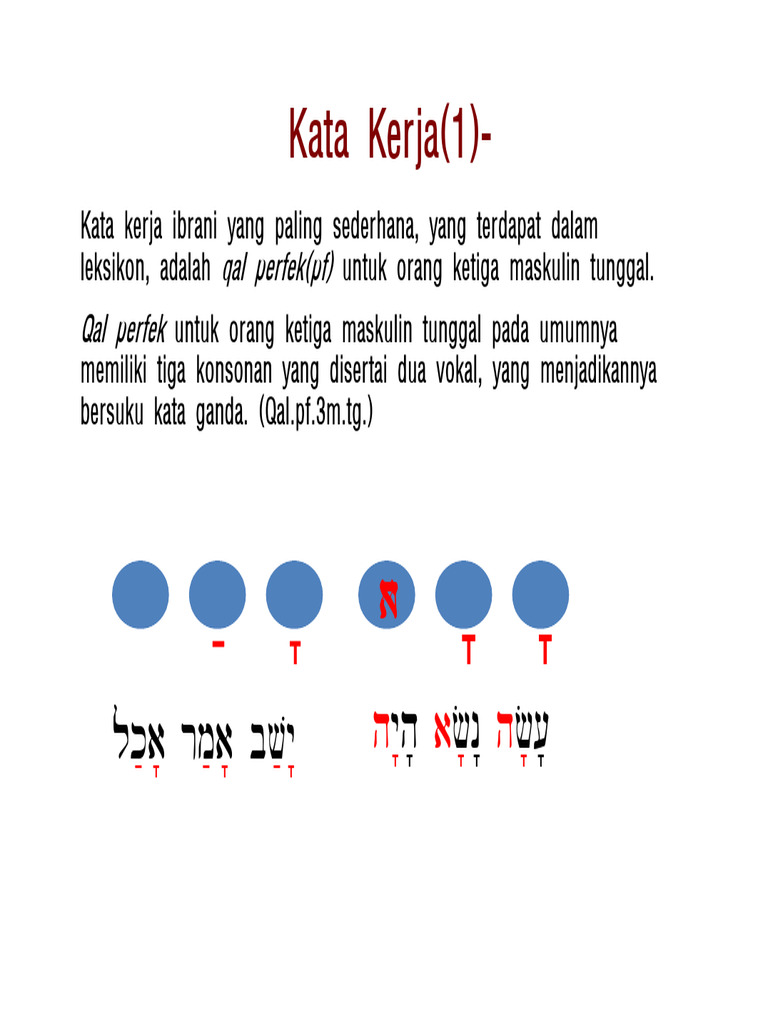 Struktur Kata Kerja Ibrani Qal | PDF | Seni & Disiplin Bahasa