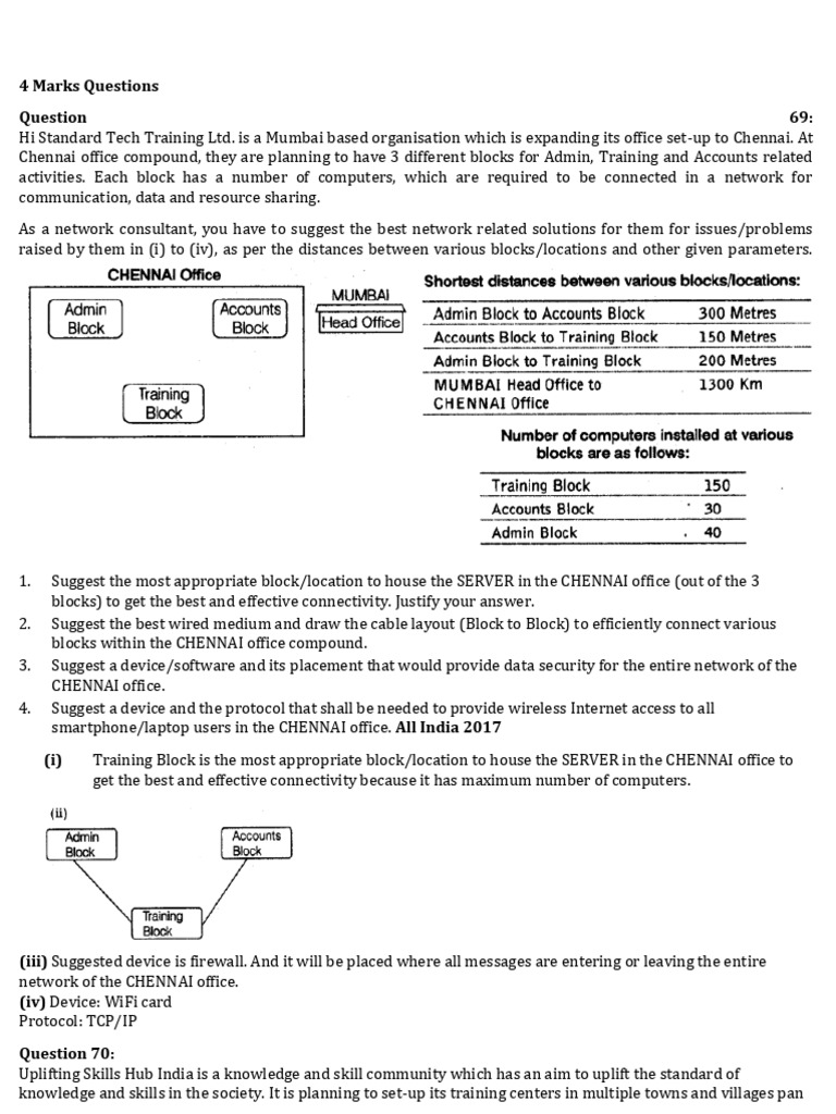 Network 4 Mark Question | PDF