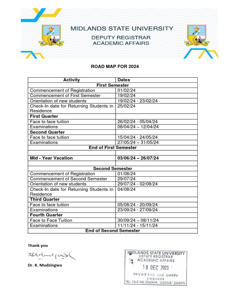 Roadmap Sh