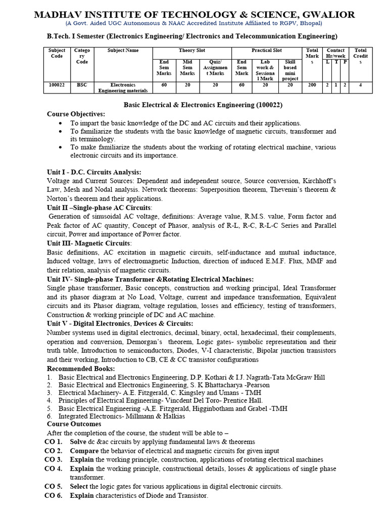 Syllabus Beee | PDF | Transformer | Electrical Network