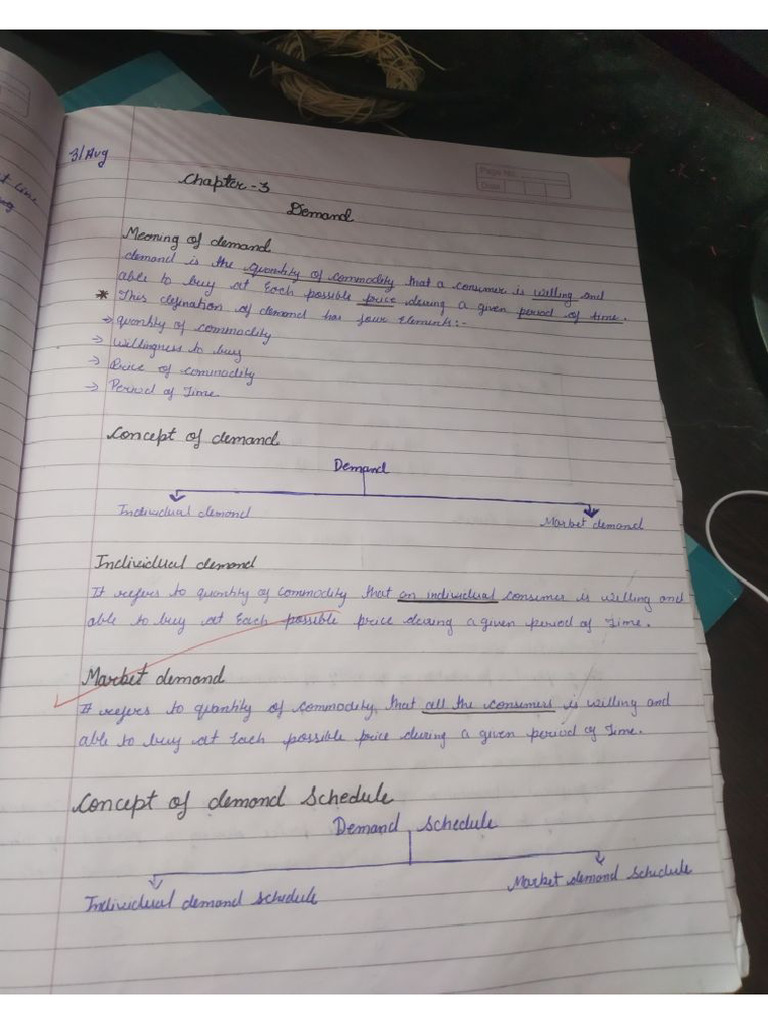 Economics ch-3,4,5 | PDF