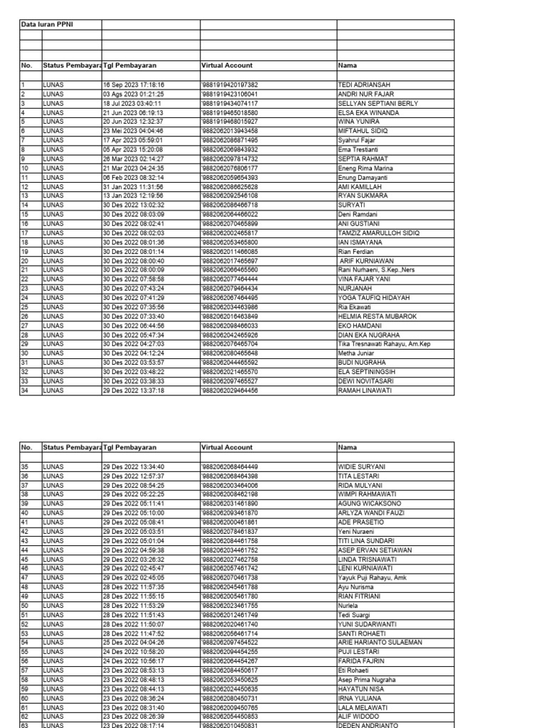 Data Iuran Tahun2021-0-3218 | PDF