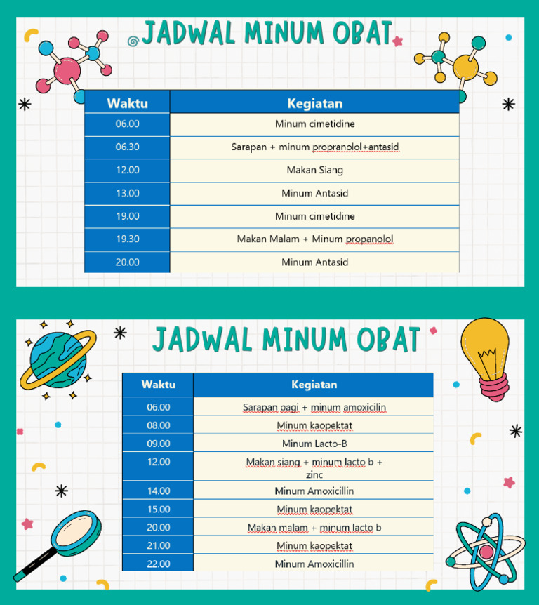 Revisi Resep 15 Fixx | PDF