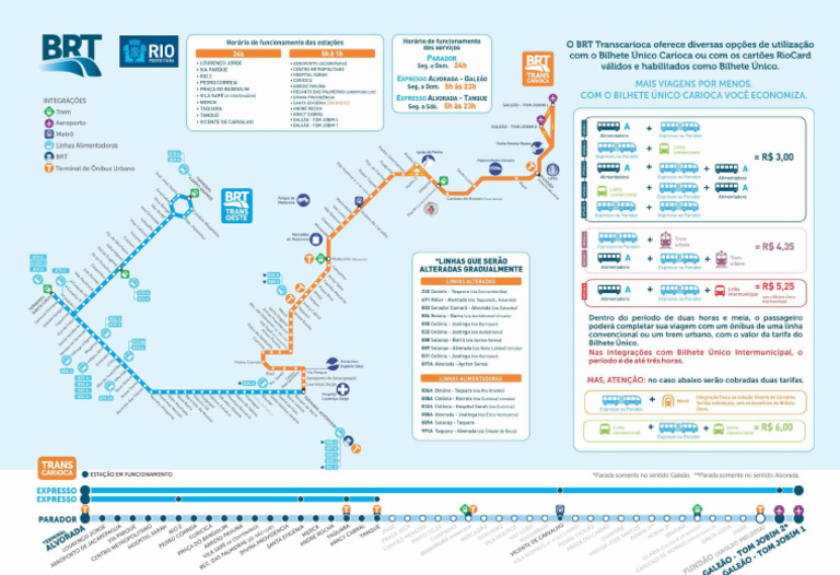 'brt-transcarioca-mapa-em-pdf | PDF