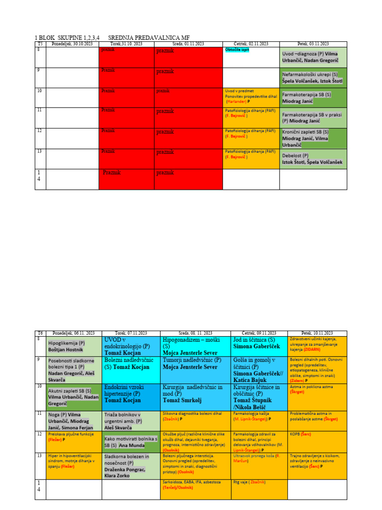 2023-2024 - 1 BLOK Endo - Diabetes-Dihala FIN | PDF