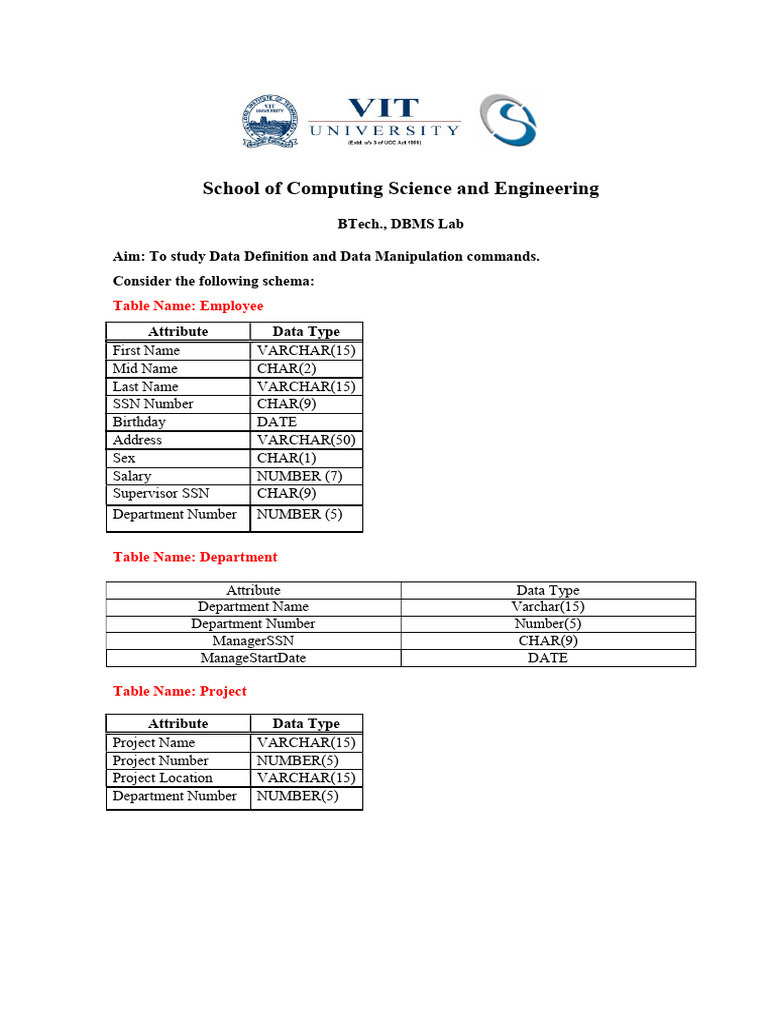 FALLSEM2023-24 BCSE302P LO VL2023240101023 2023-05-02 Reference-Material-I | PDF | Data Model ...