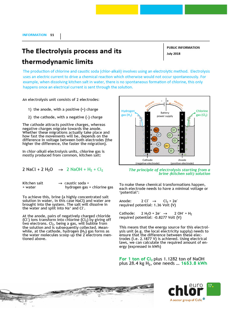 11 Electrolysis Thermodynamics | PDF