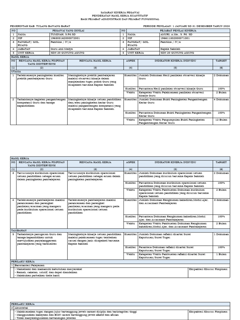 Draf SKP GURU | PDF | Karier & Perkembangan