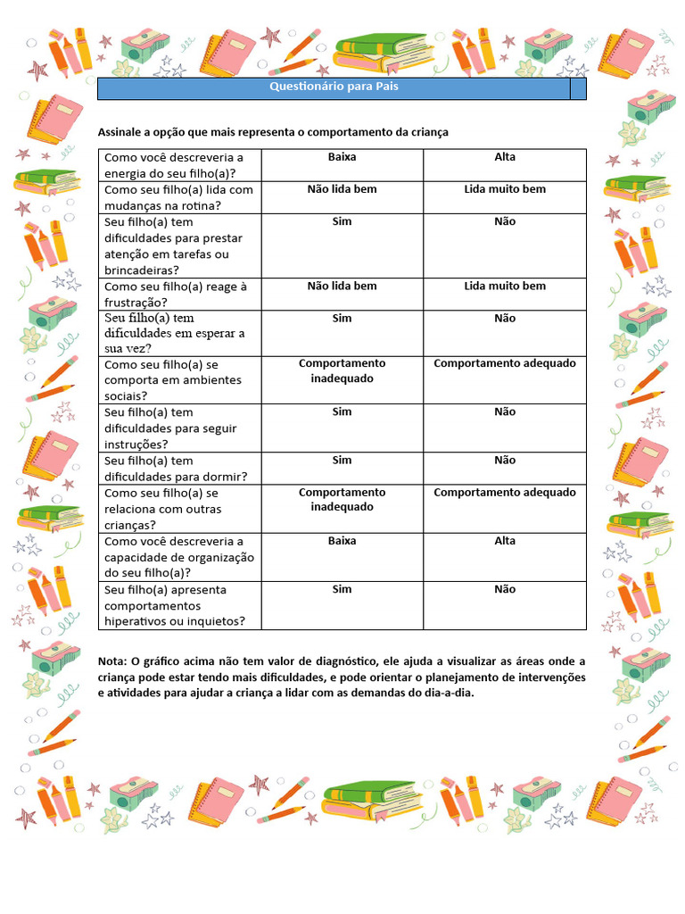Questionario para Pais | PDF