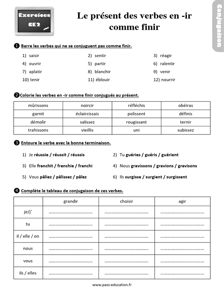 Conjugaison des verbes en -ir au présent | PDF | Arts du langage et ...