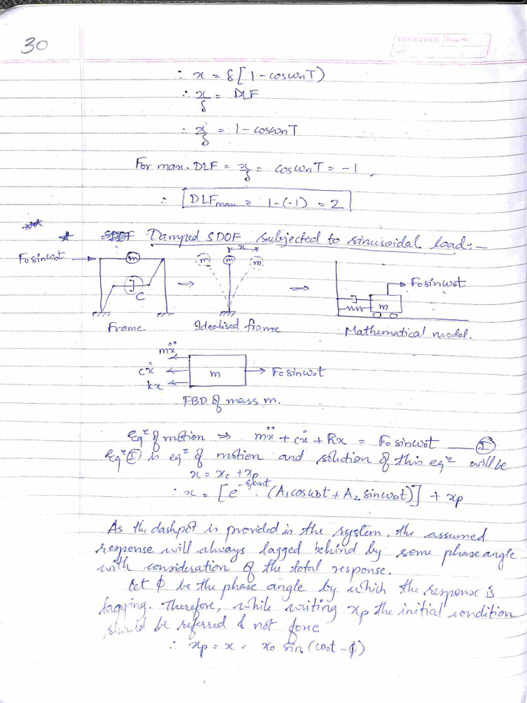 SDOF Forced Isolation | PDF SDOF Forced Isolation | PDF