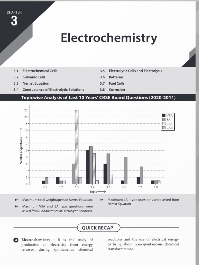 CBSE Pyq Electrochemistry | PDF