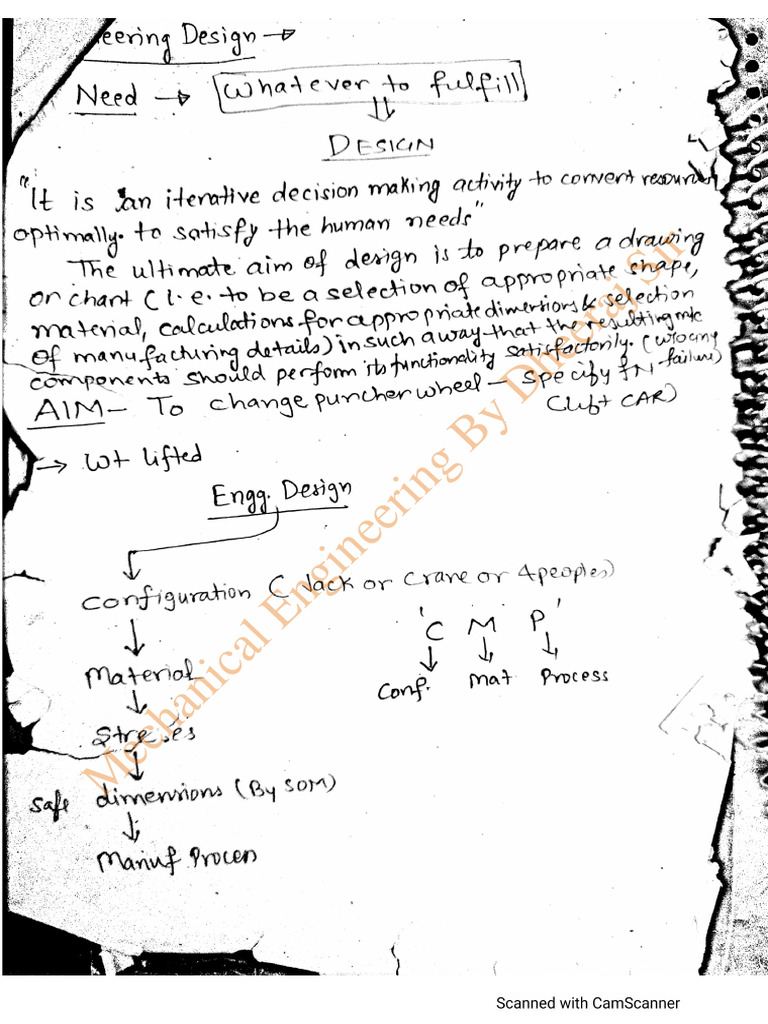 Machine Design Notes | PDF