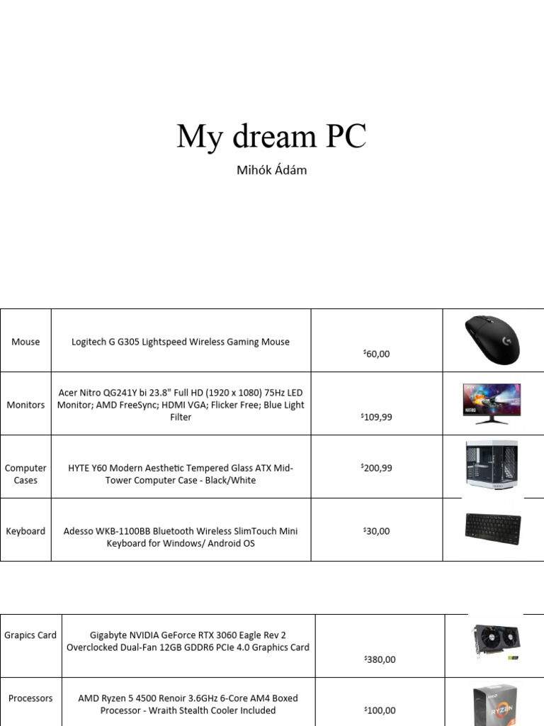 My dream PC | PDF
