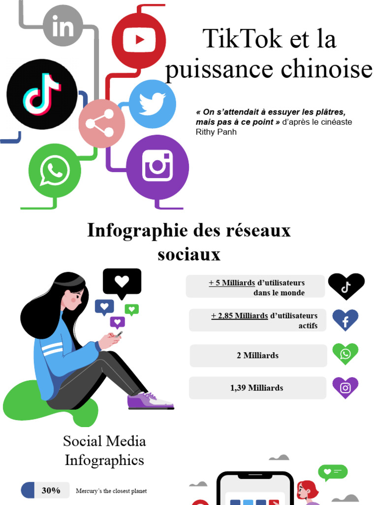 Social Media Infographics by Slidesgo | PDF | Science & Mathematics ...