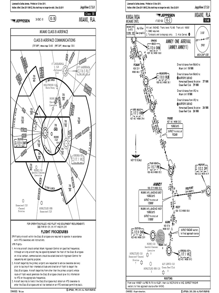 Miami Class B Airspace Chart | PDF