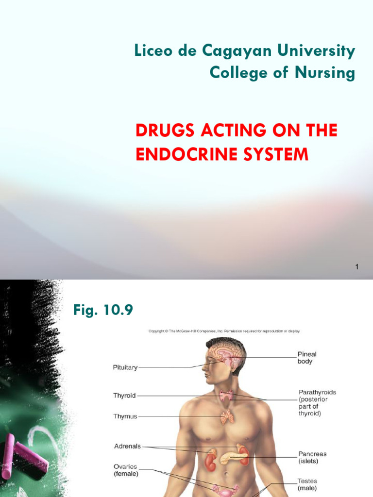 Finals 1 Drug Acting On Endocrine System | PDF