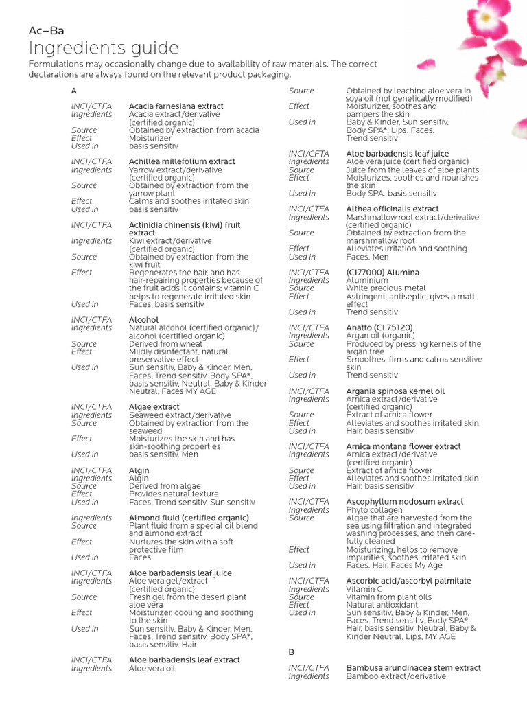 Organic Extracts for Skin and Hair Care | PDF