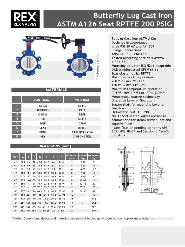Ft Valvula Mariposa C-caja Rex | PDF