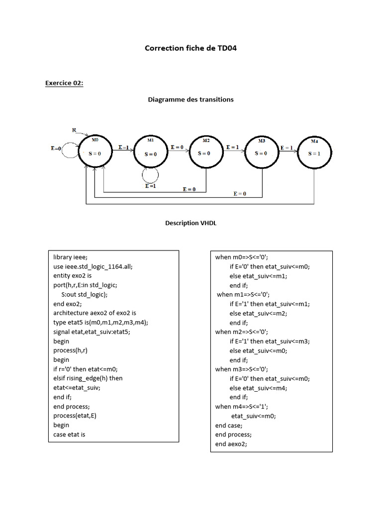 Correction TD4 | PDF