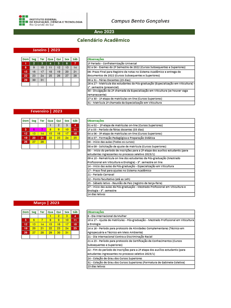 ANEXO RESOLUCAO 044 2022 Aprova o Calendario Academico 2023 Do Campus Bento Goncalves | PDF