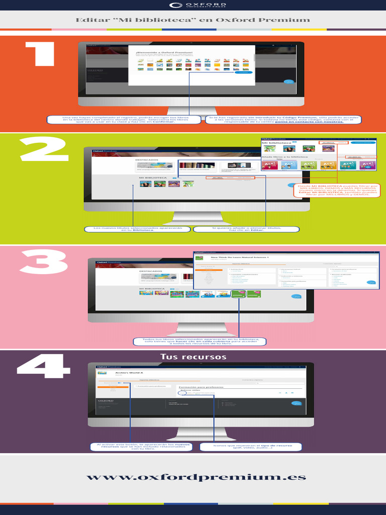 Infografia Biblioteca | PDF