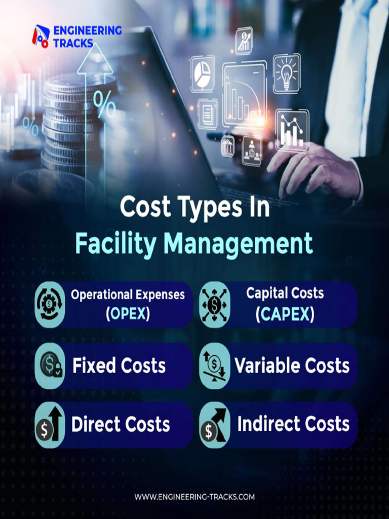 Cost Types of Facility Management1 | PDF