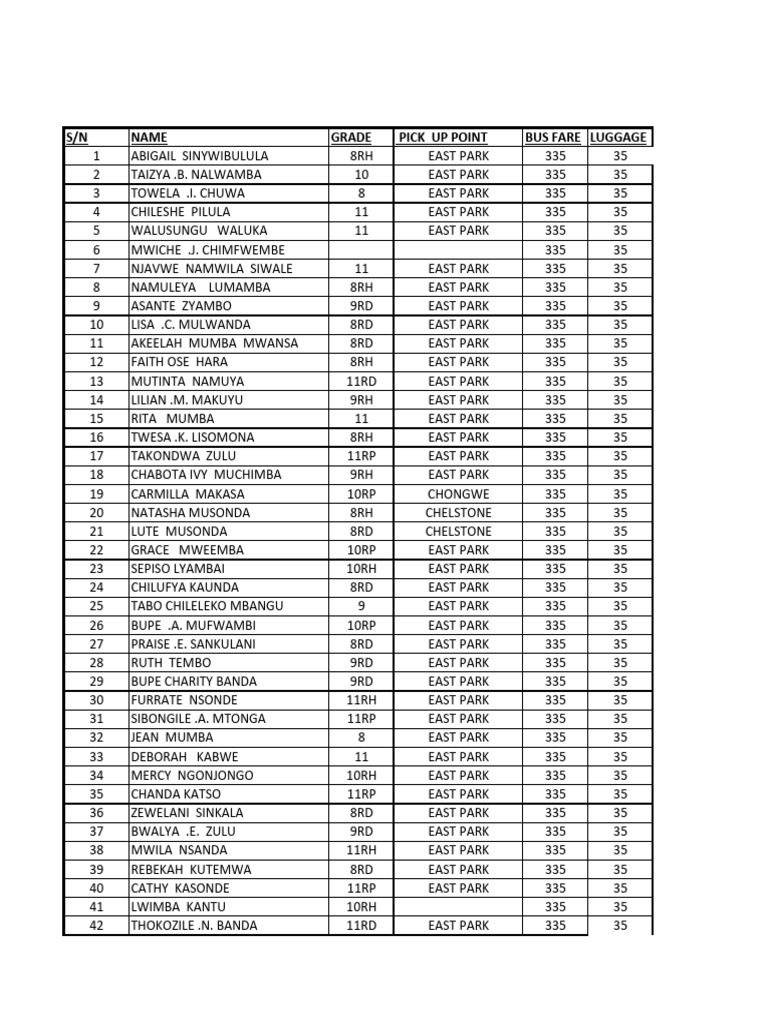 Student Bus Fare List | PDF | Sports & Recreation