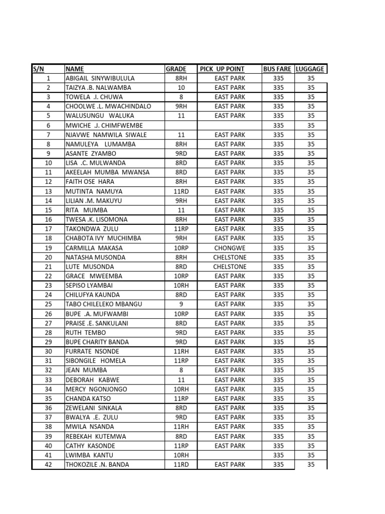 Rustech December 2023 For Grade 8,9,10 and 11. Transport To Lusaka-2 | PDF