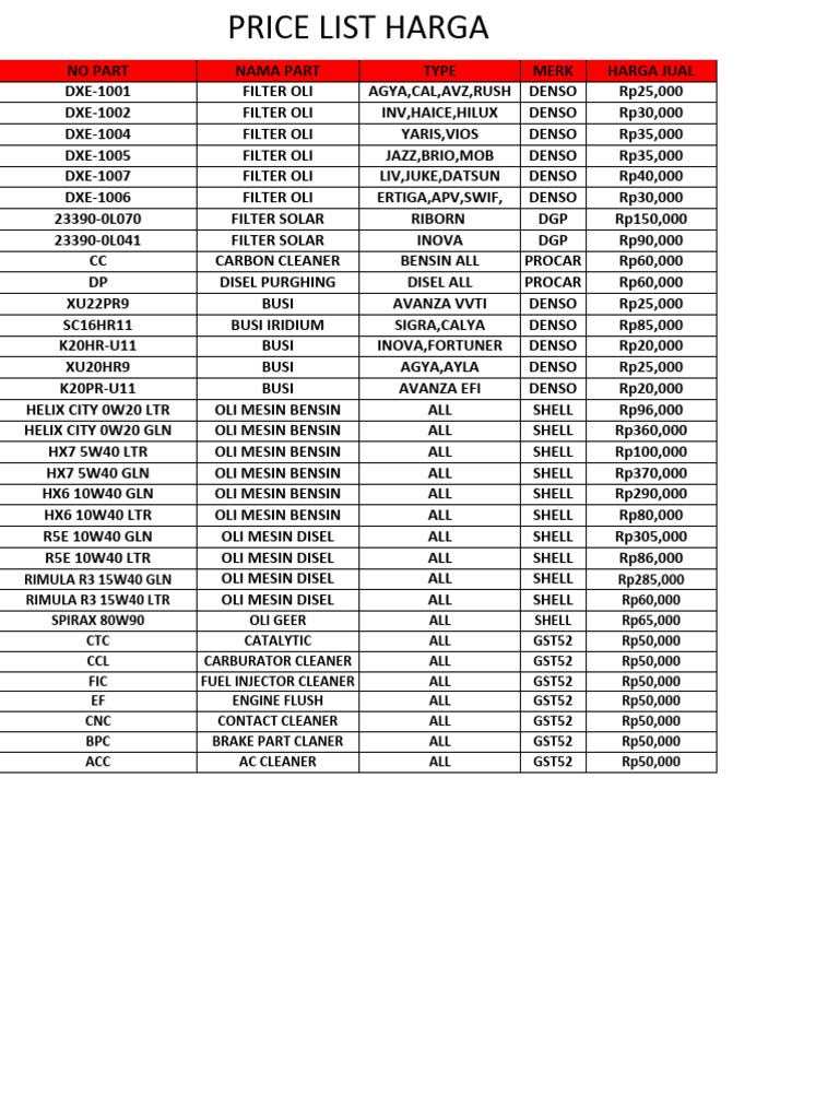Price List Harga Part | PDF