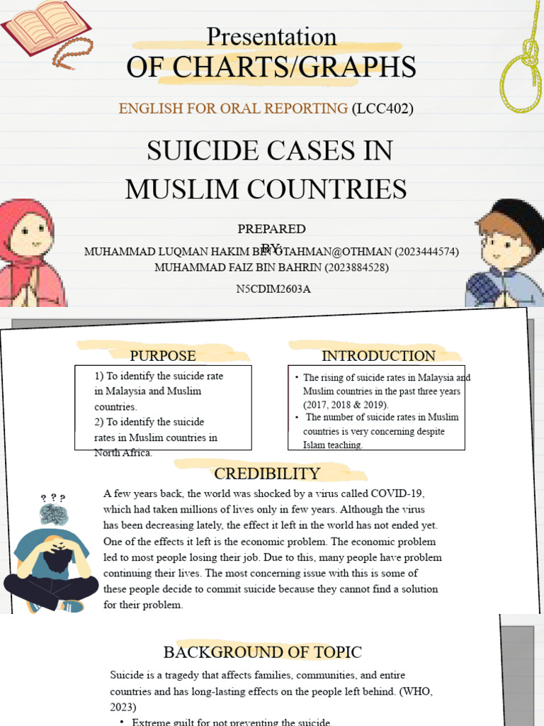LCC 402 - Presentation Slide | PDF