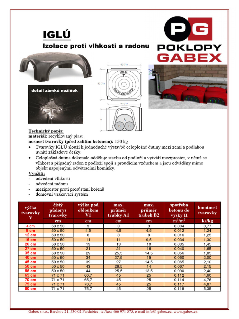 Technicky List IGLUa Navod Na Instalaci | PDF