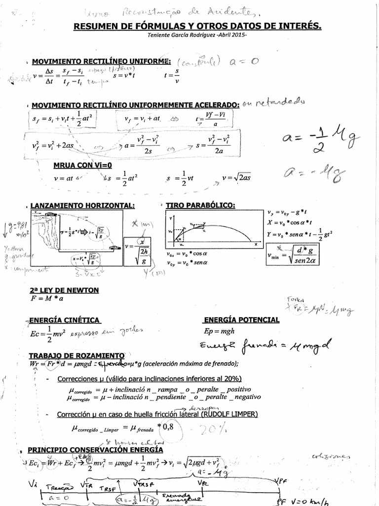 Fórmulas Cinemática | PDF