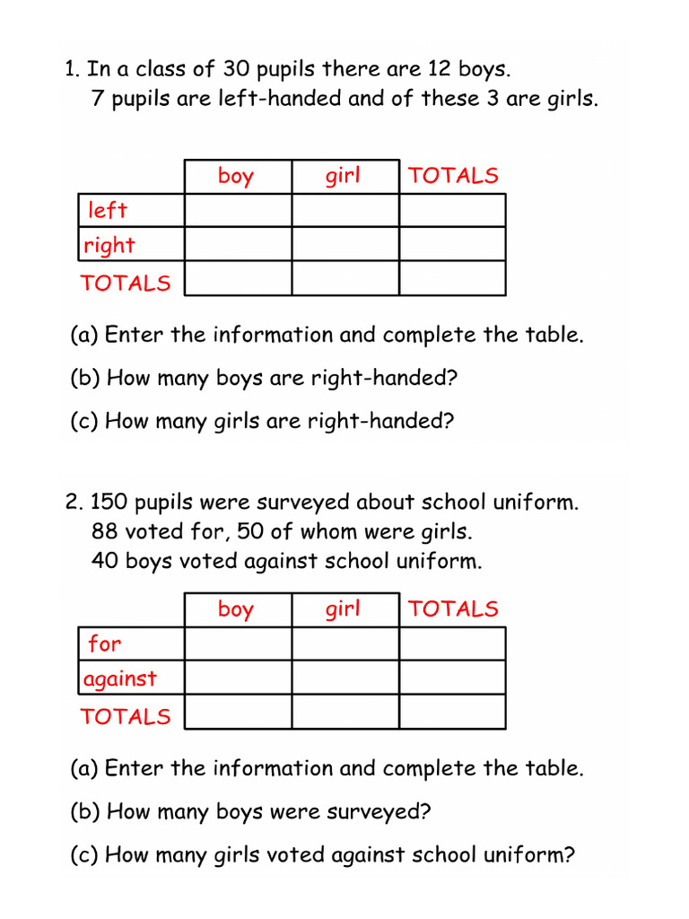 Two Way Tables | PDF
