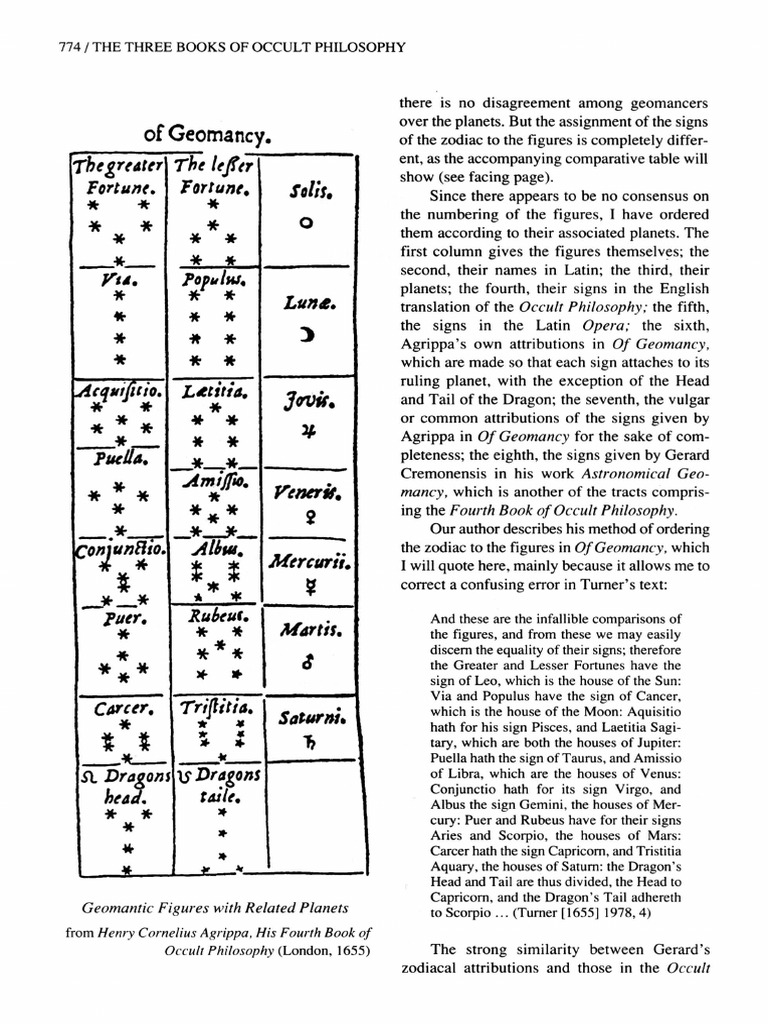 Of Geomancy.: Silir | PDF