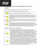 Overview of INSARAG Network and Functions | PDF | Emergency Management ...