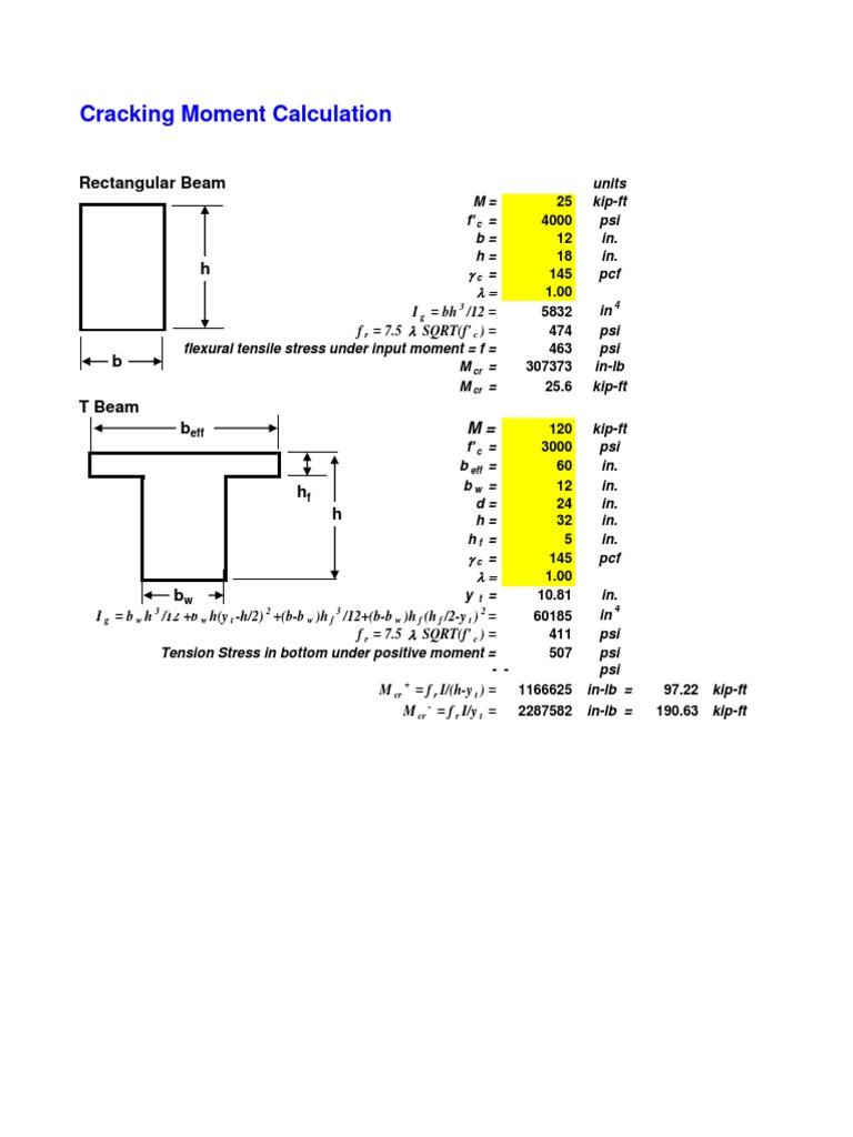 Cracking Moment Calculation: Rectangular Beam | PDF