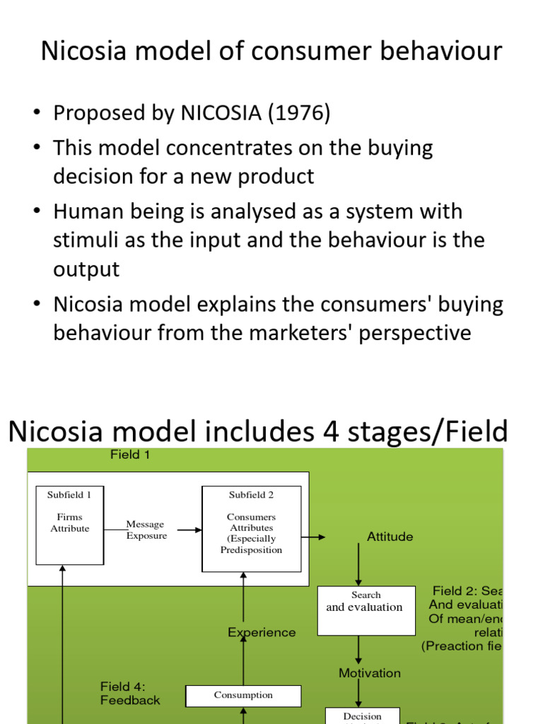 Nicosia Model of Consumer Behaviour | PDF