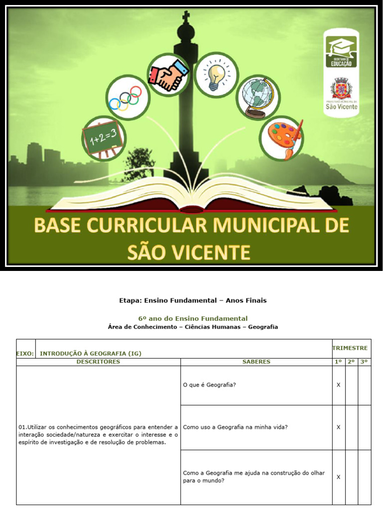 Base Curricular Municipal - São Vicente 5 Julho A 29 Set | PDF